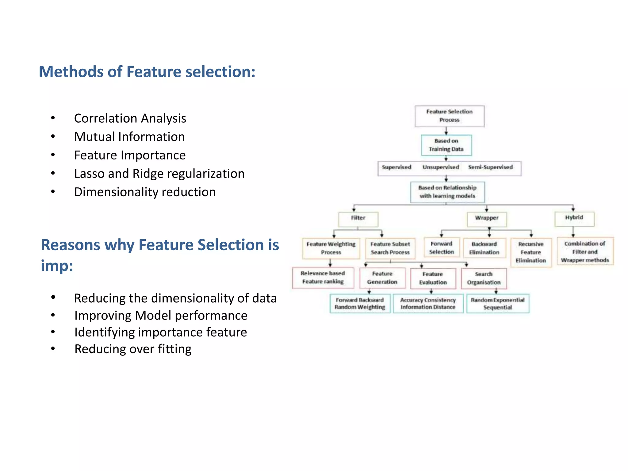 laptop price prediction presentation | PPTX