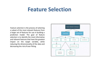 laptop price prediction presentation | PPTX