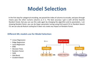laptop price prediction presentation | PPTX