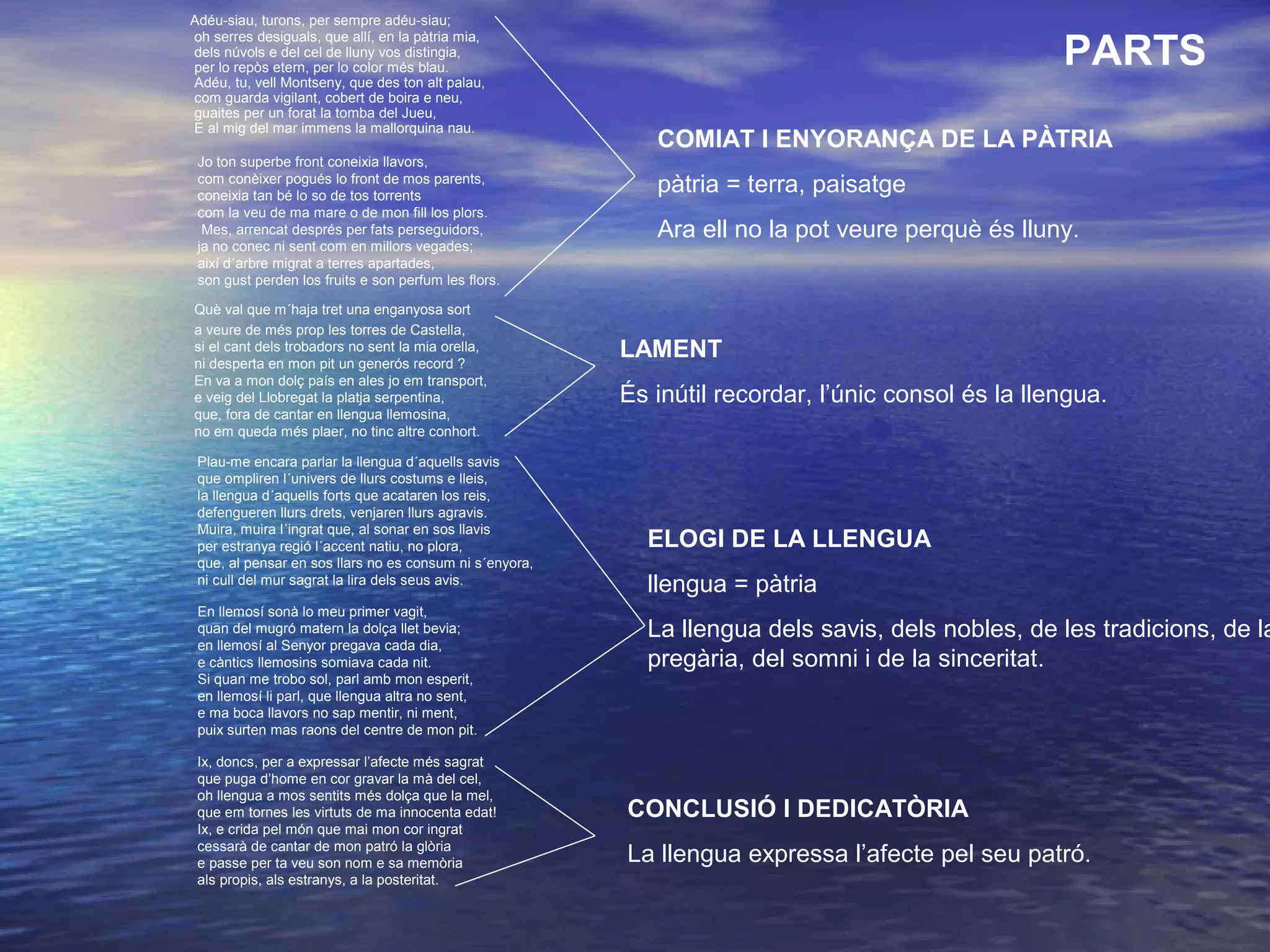 La pàtria | PPT