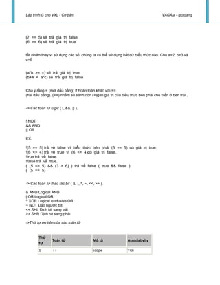 Lập trình C cơ bản cho vi điều khiển | PDF