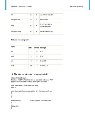 Lập trình C cơ bản cho vi điều khiển | PDF