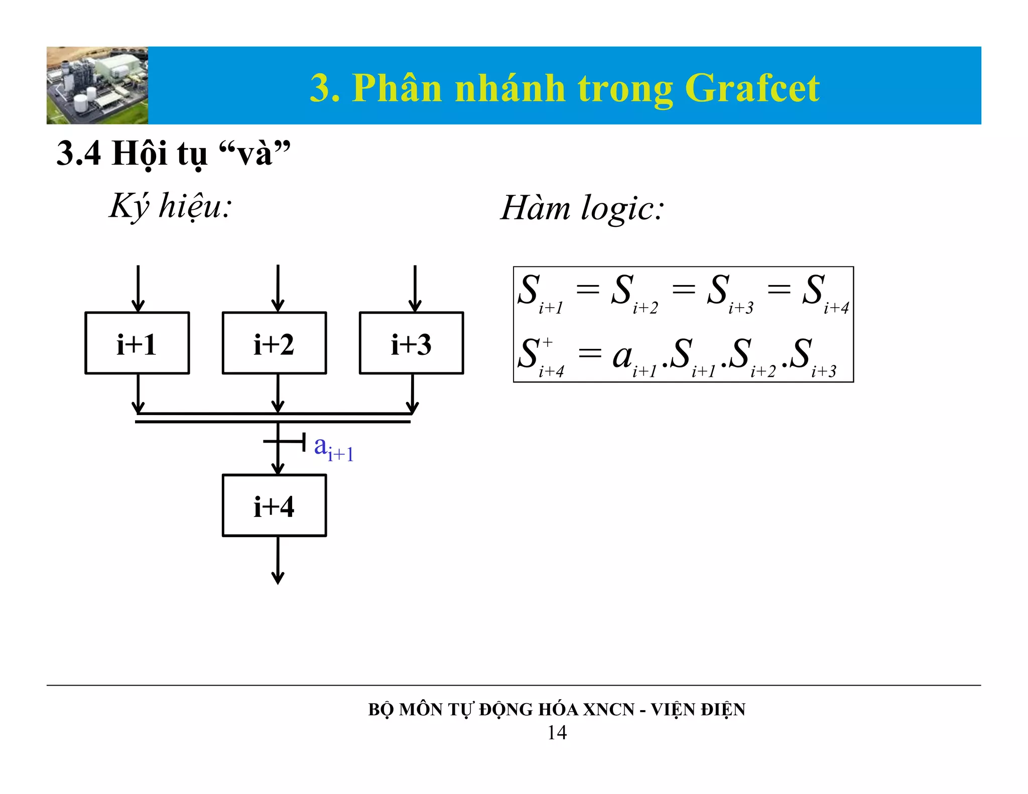 Lap trinh grafcet | PDF