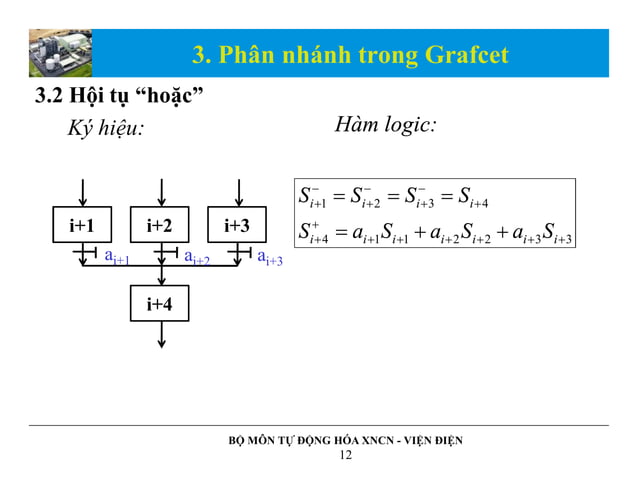 Lap trinh grafcet | PDF