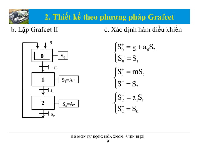Lap trinh grafcet | PDF