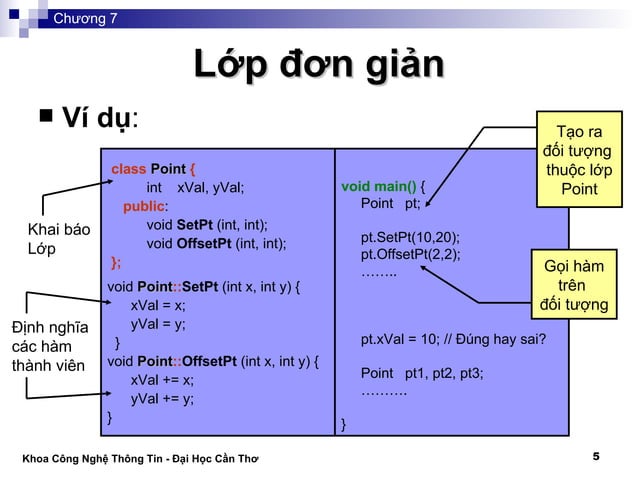 Lap trinh huong_doi_tuong_cpp_dhct_lesson07 | PPT