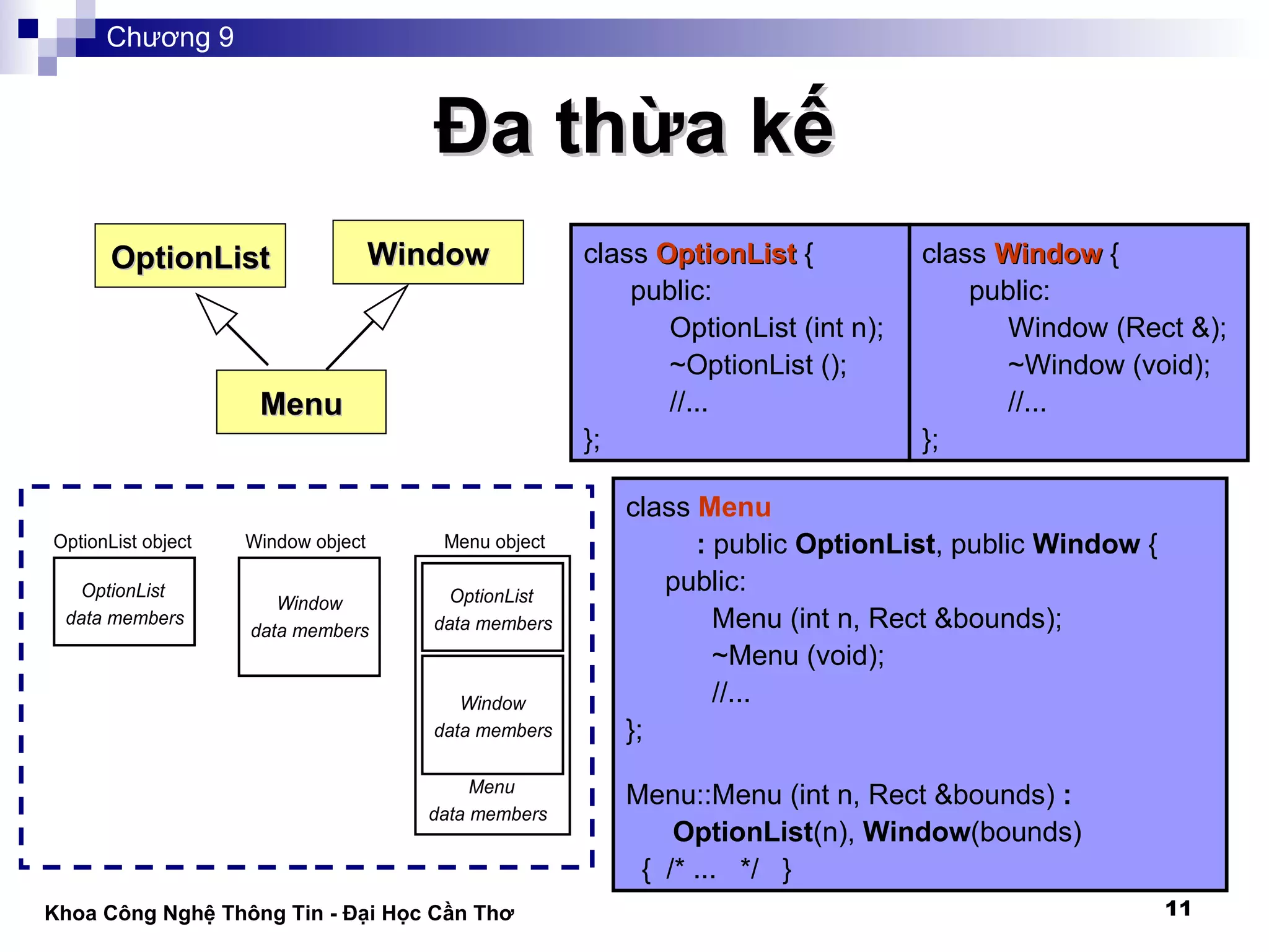 Lap trinh huong_doi_tuong_cpp_dhct_lesson09 | PPT