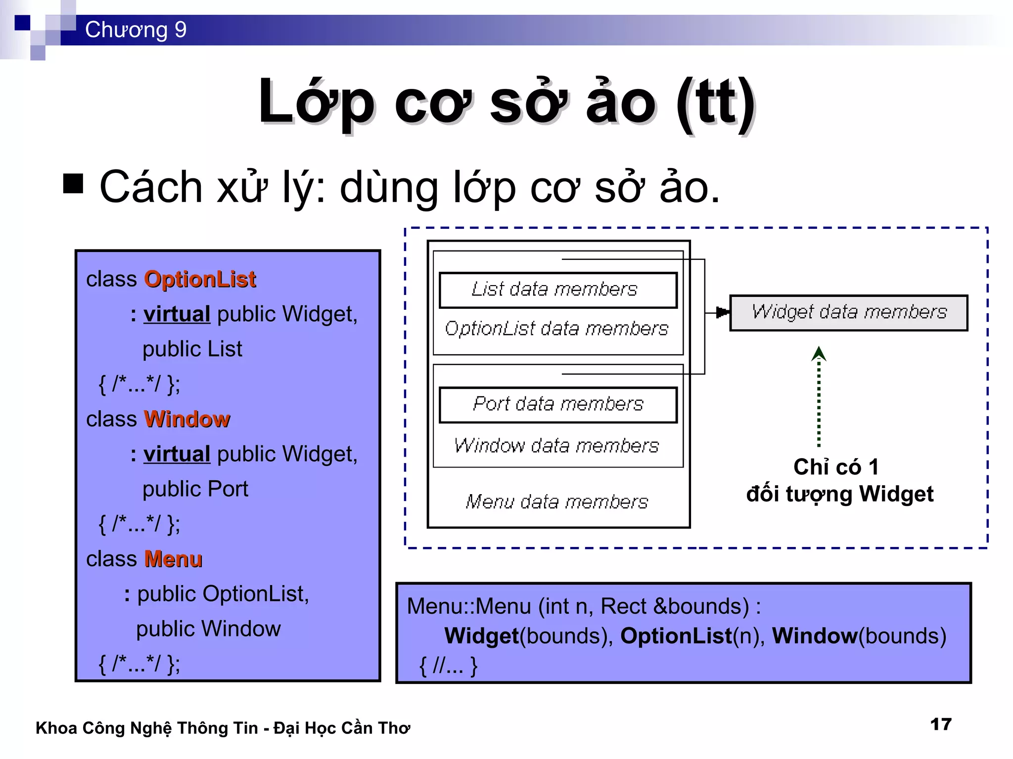 Lap trinh huong_doi_tuong_cpp_dhct_lesson09 | PPT