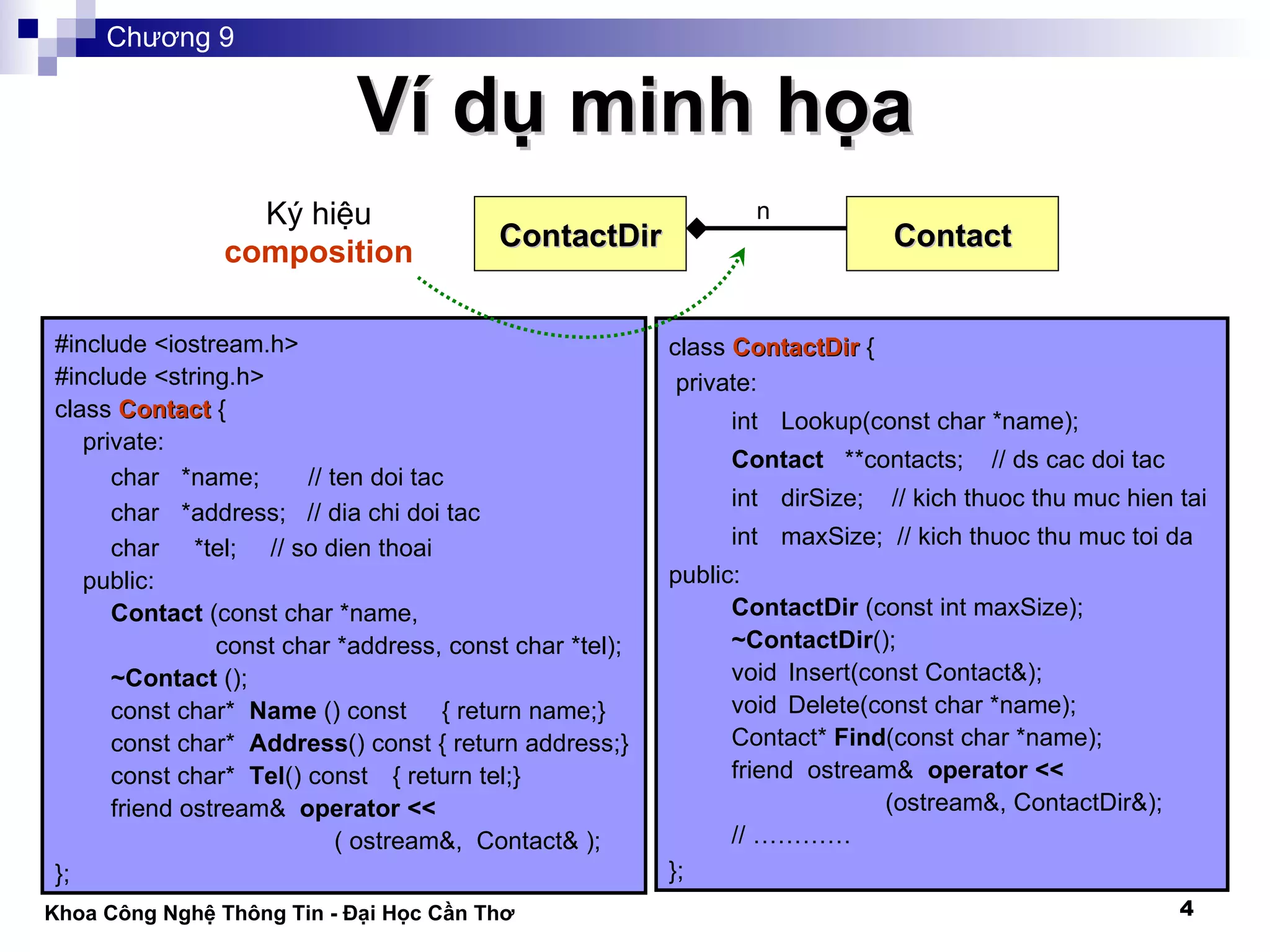 Lap trinh huong_doi_tuong_cpp_dhct_lesson09 | PPT