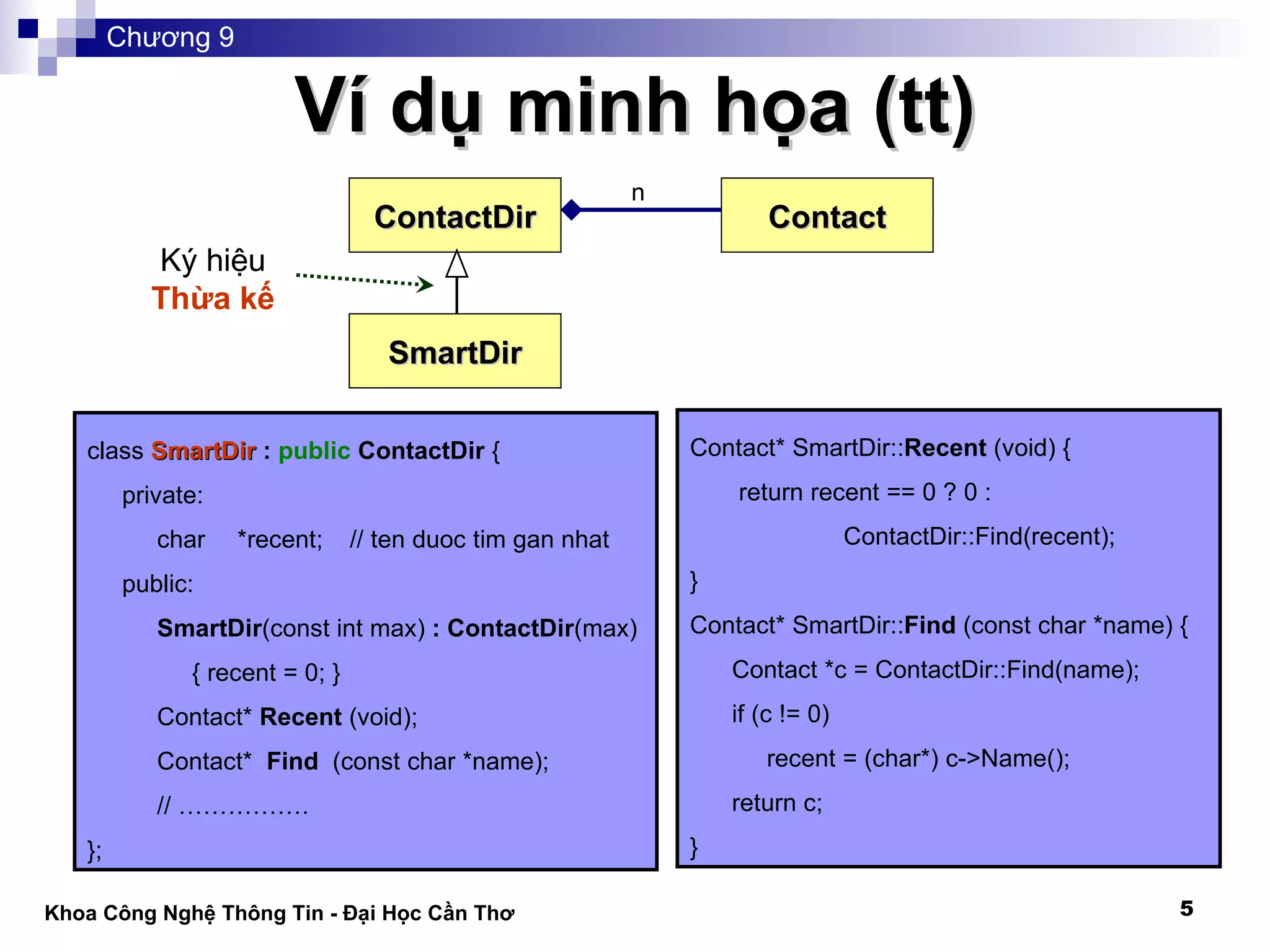 Lap trinh huong_doi_tuong_cpp_dhct_lesson09 | PPT