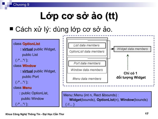 Lap trinh huong_doi_tuong_cpp_dhct_lesson09 | PPT