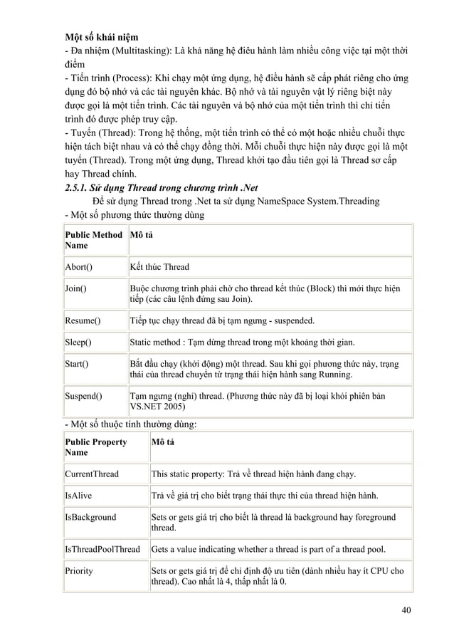 Lap trinhmang(socket)c# | PDF