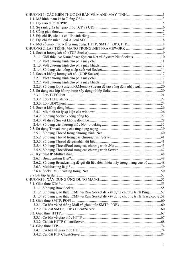 Lap trinhmangvoic sharp | PDF