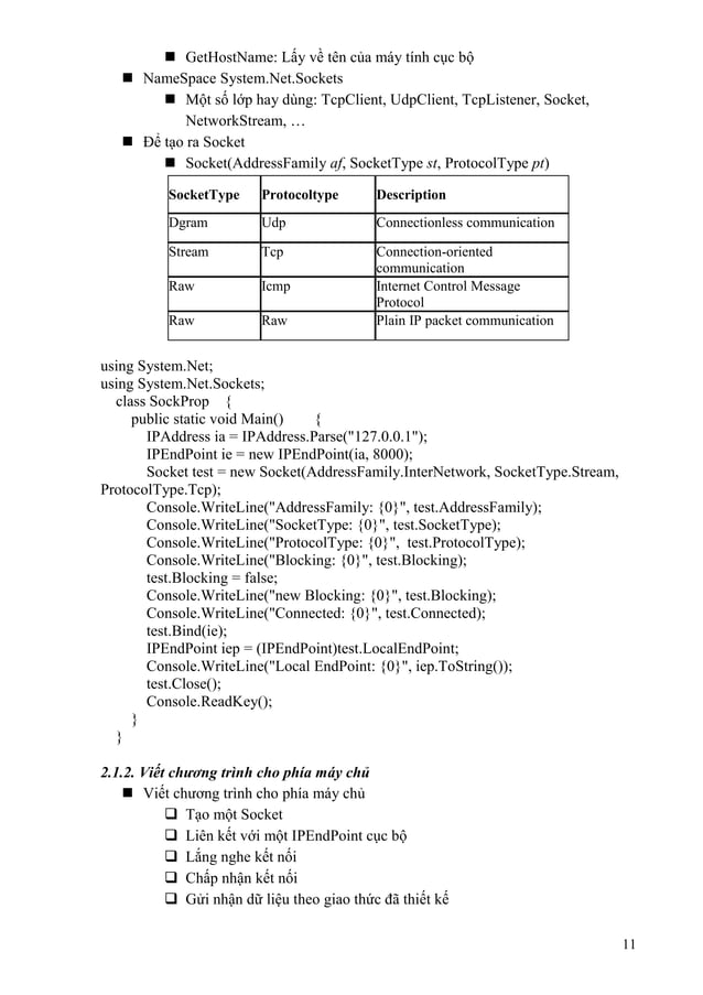 Lap trinhmangvoic sharp | PDF