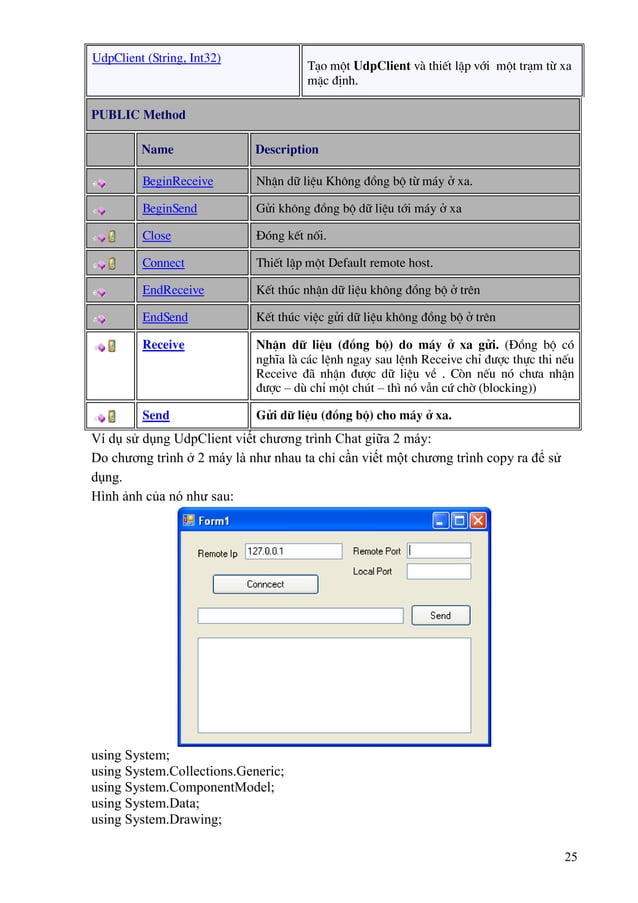 Lap trinhmangvoic sharp | PDF