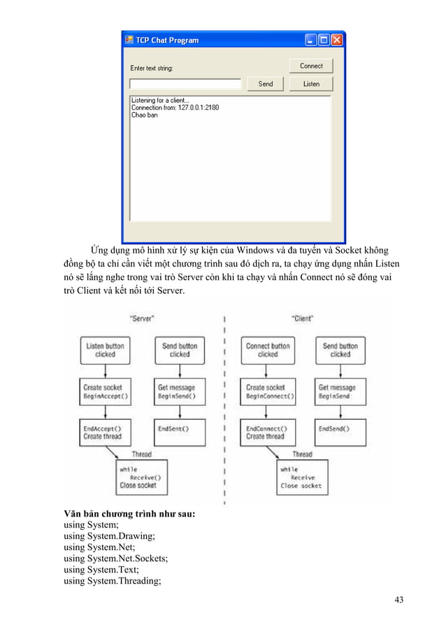 Lap trinhmangvoic sharp | PDF