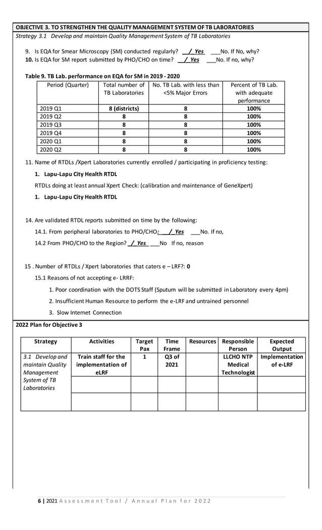 Lapu lapu city assessment tool | DOCX | Infectious Diseases | Diseases ...