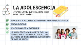 La pubertad y la adolescencia | PDF