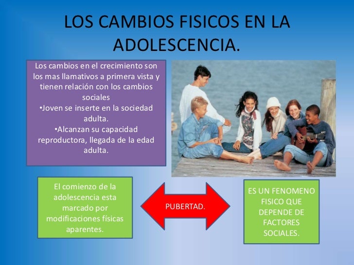 Cambios En La Pubertad Y Adolescencia: Guía Completa – ZDJAAQ