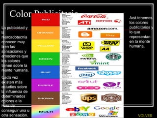 La publicidad | PPT
