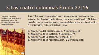 La puerta del Atrio- Estudio del Tabernáculo | PPTX
