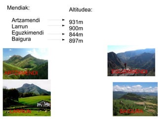 Lapurdi | ODP