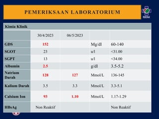 laporan pengawasan Syok sepsis ec abses perianal (perbaikan) | PPTX