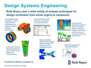 Rolls-Royce Engineering Infographic | PDF