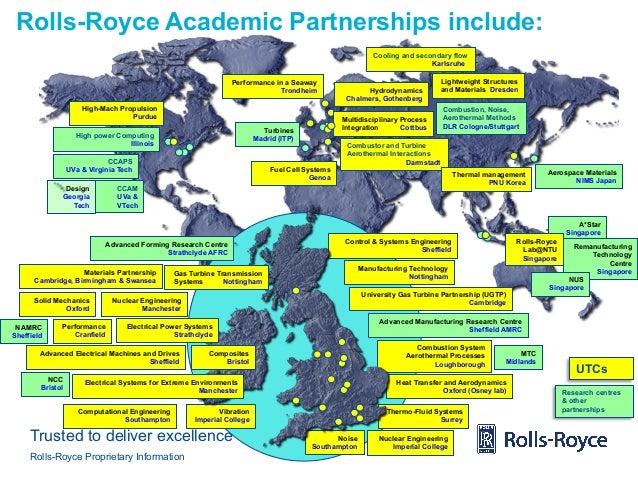 Rolls-Royce Engineering Infographic