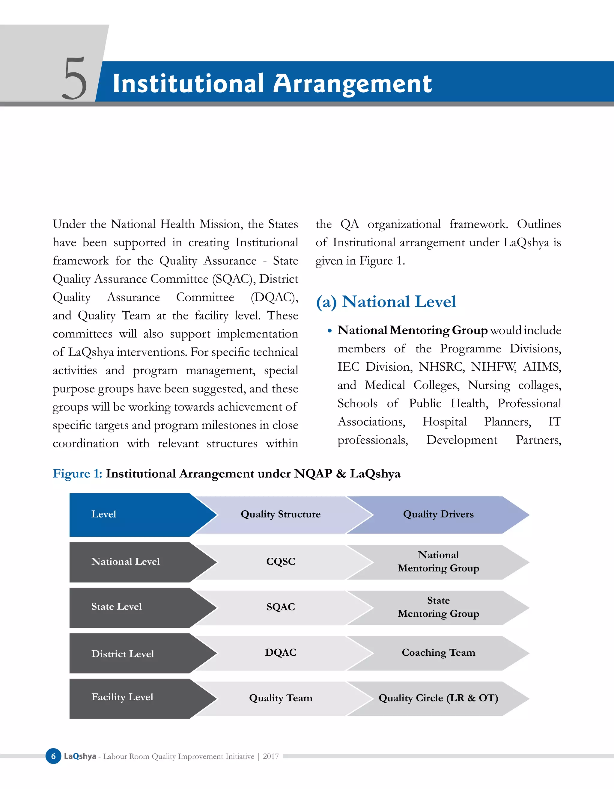 LaQshya-Guidelines.pdf