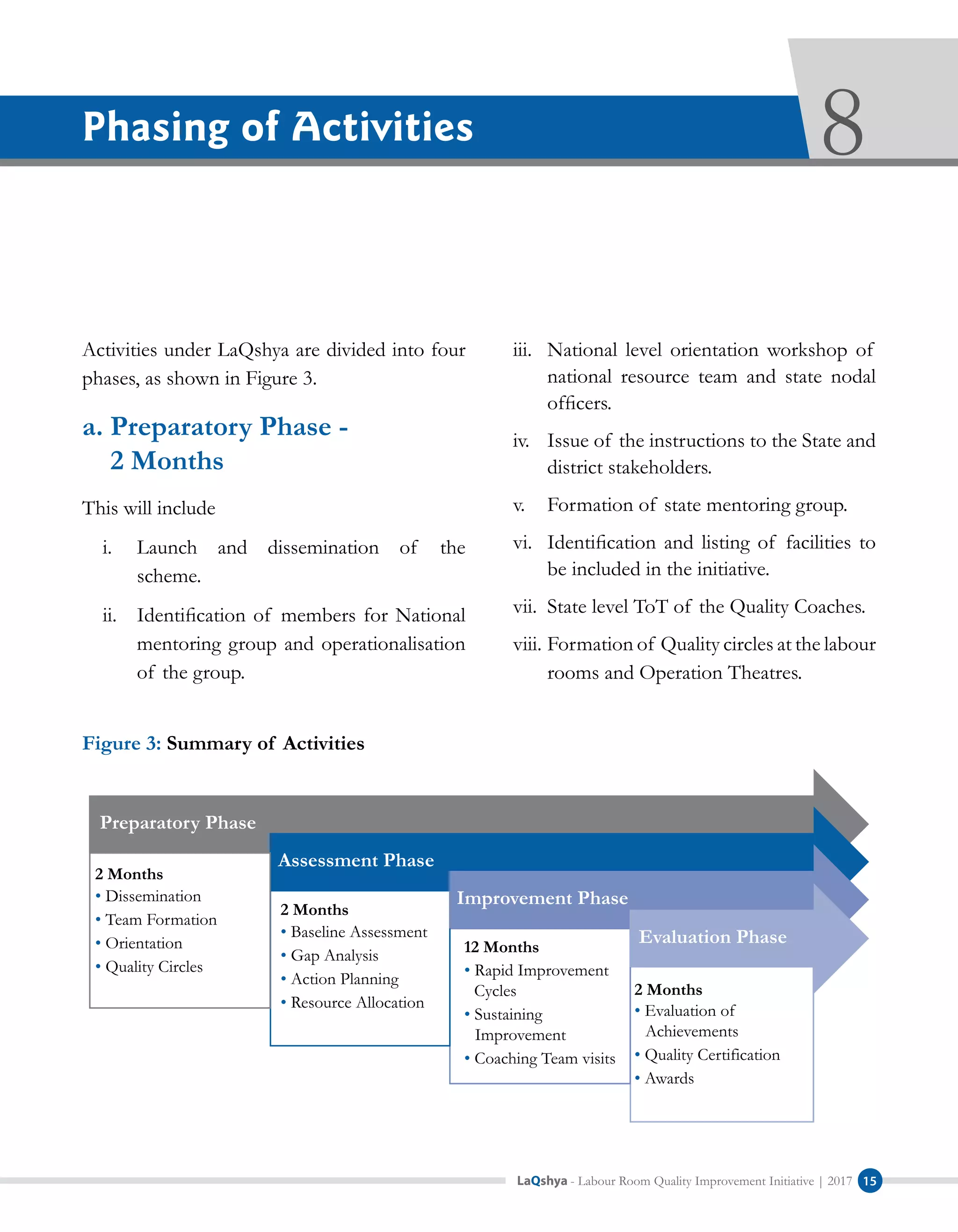 LaQshya-Guidelines.pdf