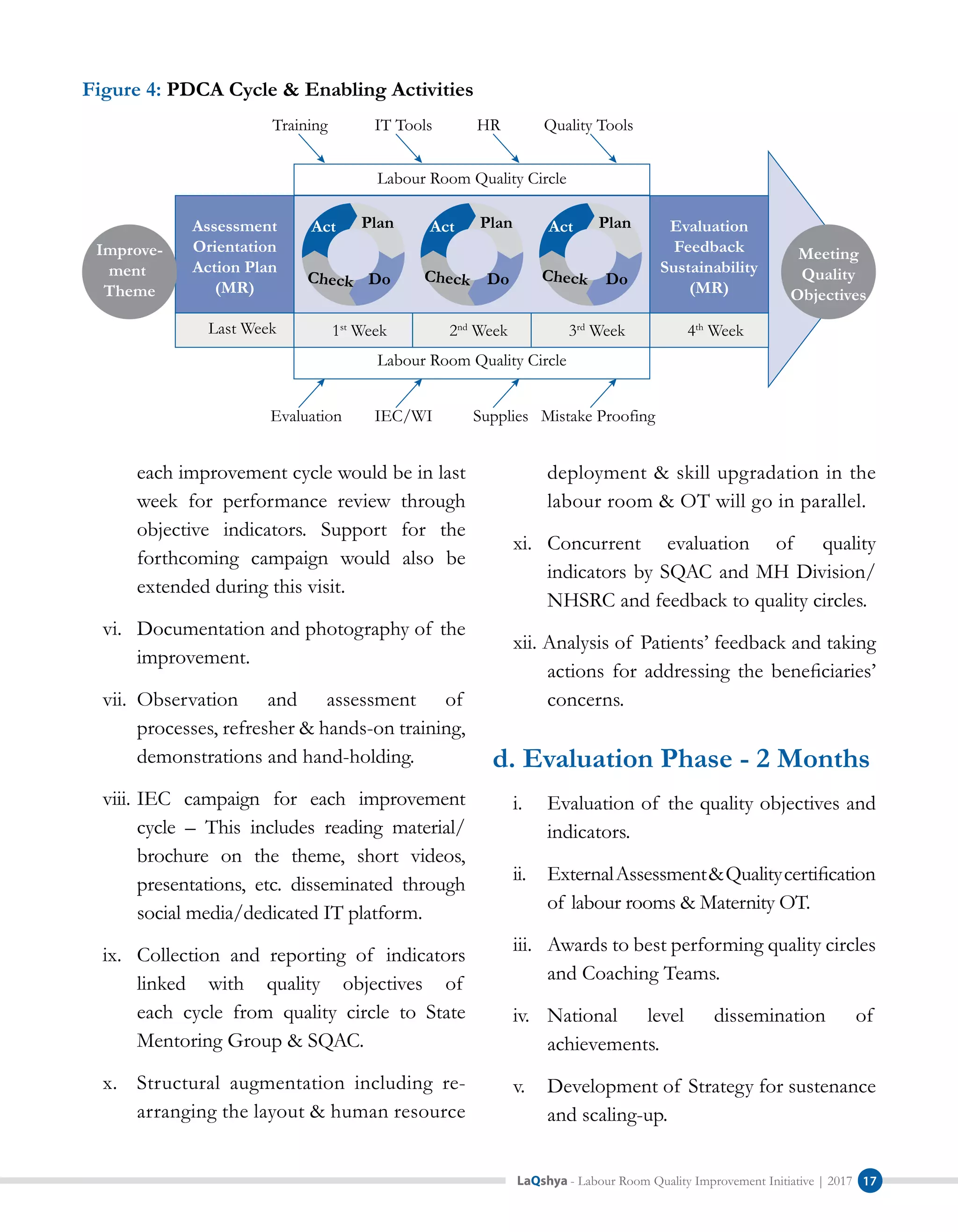 LaQshya-Guidelines.pdf