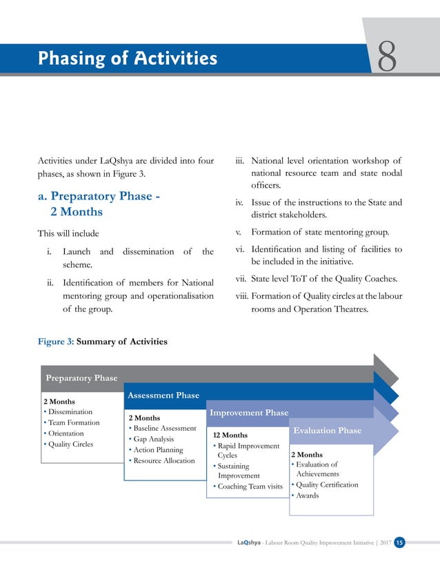 LaQshya-Guidelines.pdf
