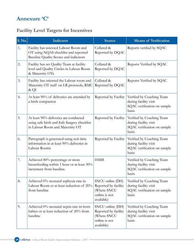 LaQshya-Guidelines.pdf