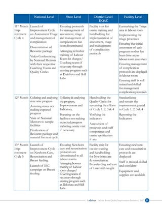 LaQshya-Guidelines.pdf