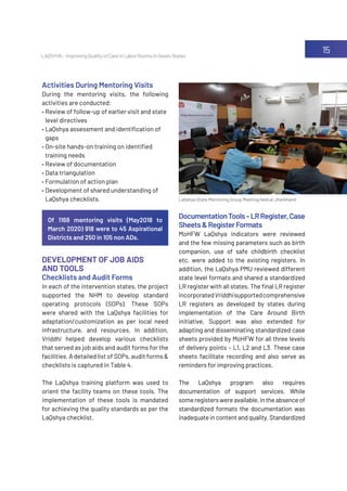 LaQshya in seven States wise data for HK training | PDF