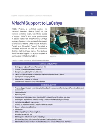 LaQshya in seven States wise data for HK training | PDF