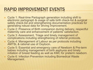 LaQshya programme | PPTX
