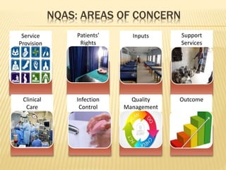 LaQshya programme | PPTX