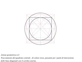 La quadratura geometrica pentagonale di sergio signori 2 | PPT