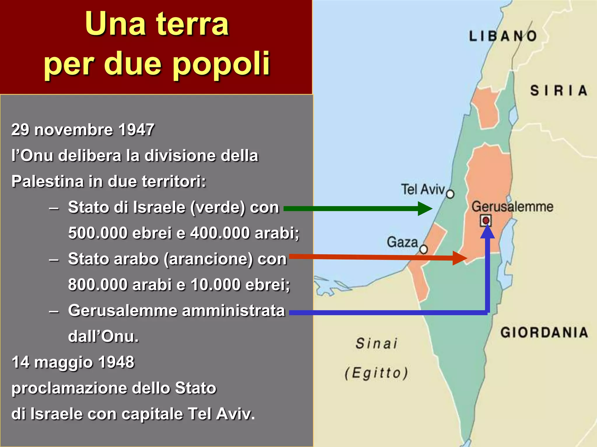 La questione palestinese | PPTX