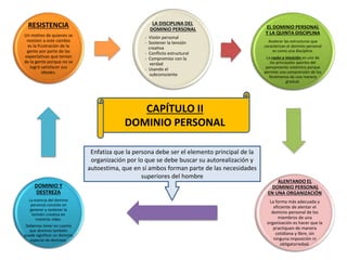 LA QUINTA DISCIPLINA - Diapositivas.pptx