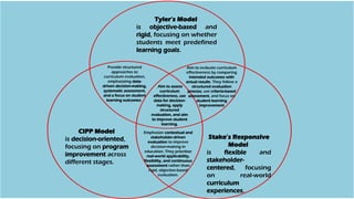 LAQUINTA_EDEN_CURRICULUM EVALUATION MODELS.pptx
