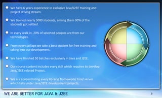 Lara-Company Presentation | PPT