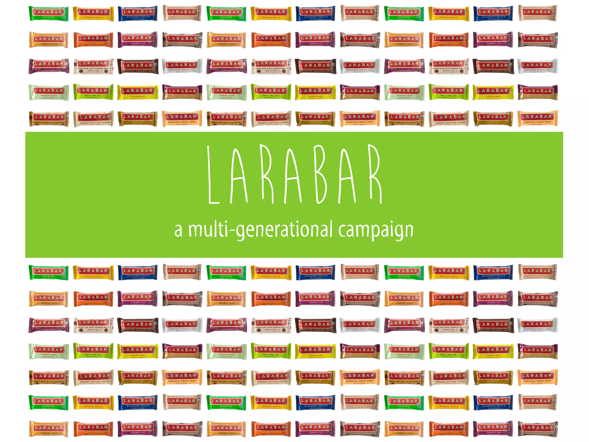 Larabar Case Study | PDF