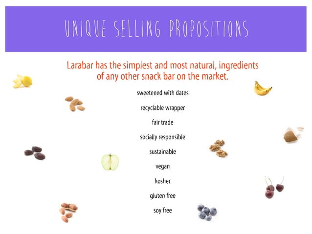 Larabar Case Study | PPT