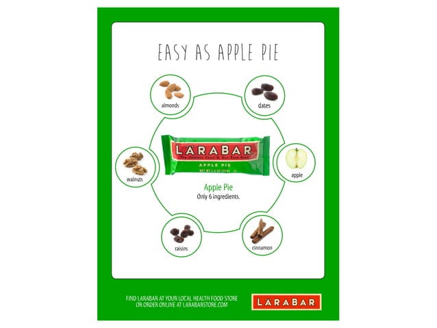 Larabar Case Study | PPT