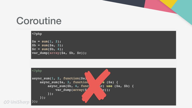 The Integration of Laravel with Swoole | PPT