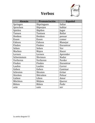 deutsch basics | DOCX