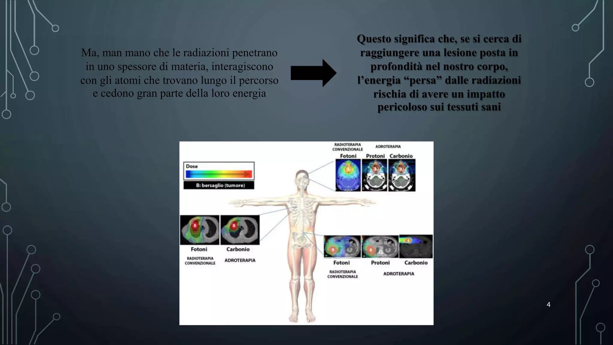 La radioterapia a fotoni.pptx